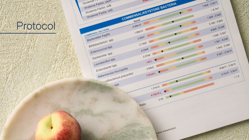Protocol: Low Akkermansia Levels